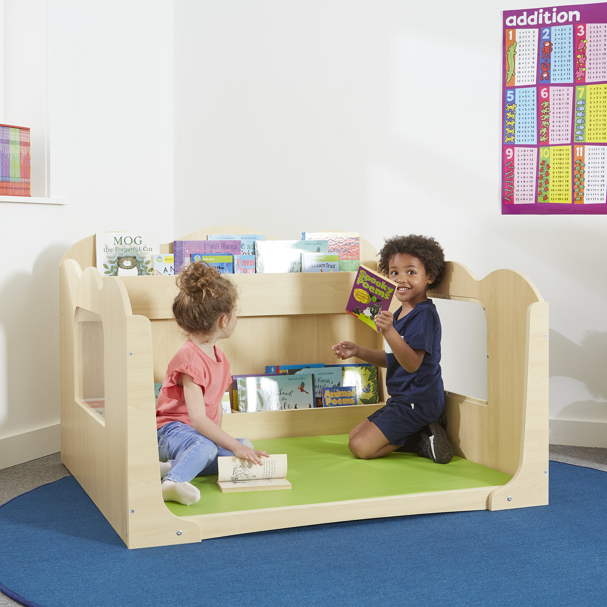 How To Encourage Reading in Early Years | Profile