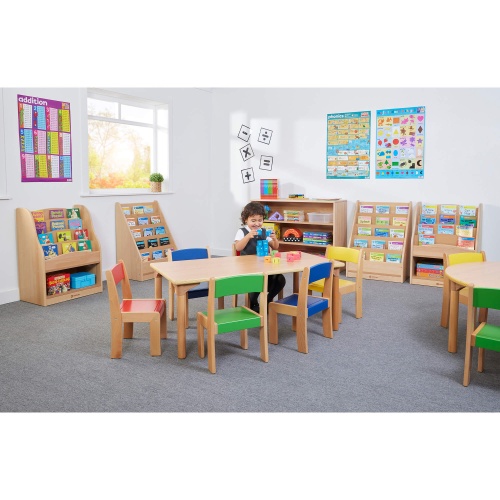 Early Years Furniture | Nursery School | Profile