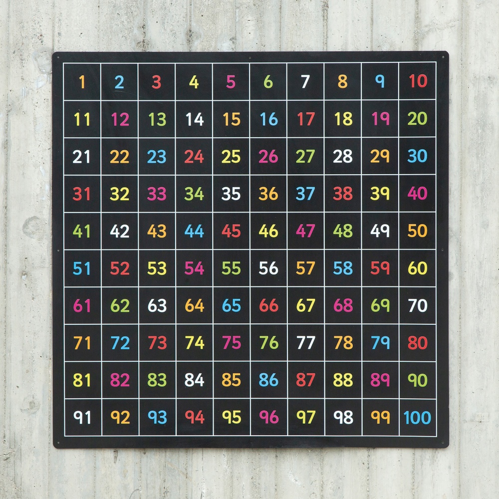 Chalkboard Number Square Set | Profile Education